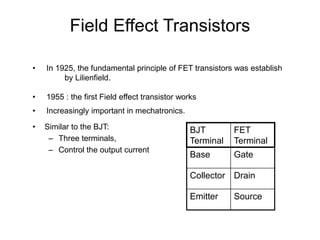 Transistor | PPT