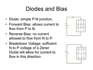 Transistor | PPT