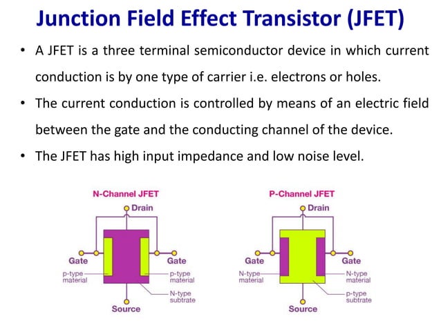 Transistors an elaborate explanation pptx (1).pdf