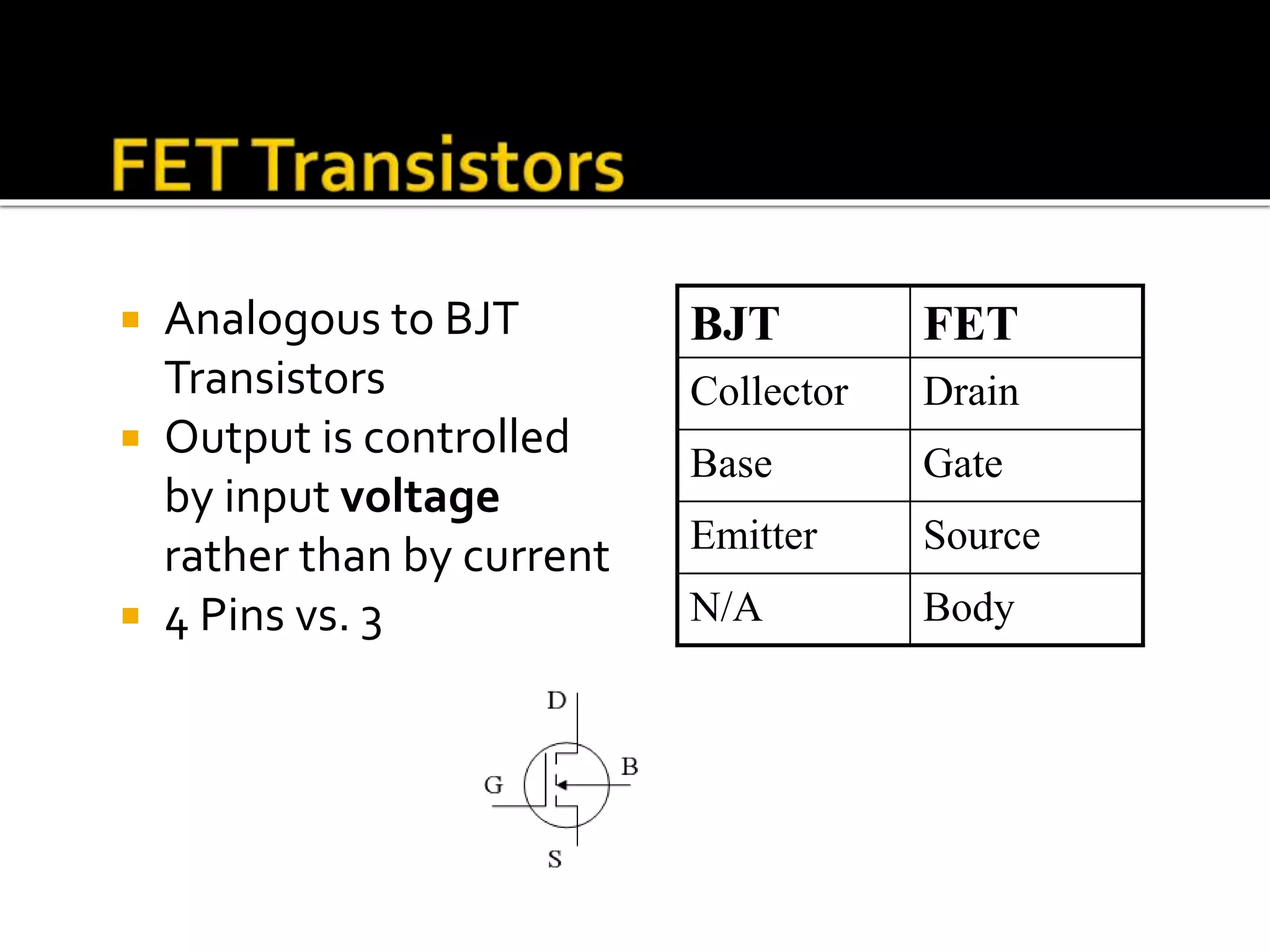Transistors Basic Concept | PPT