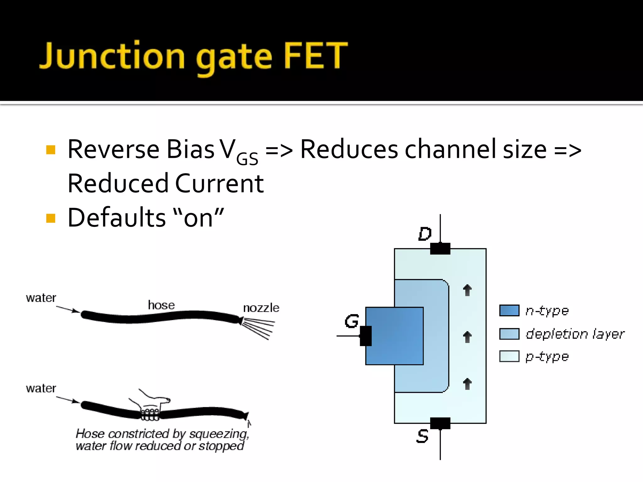 Transistors Basic Concept | PPT