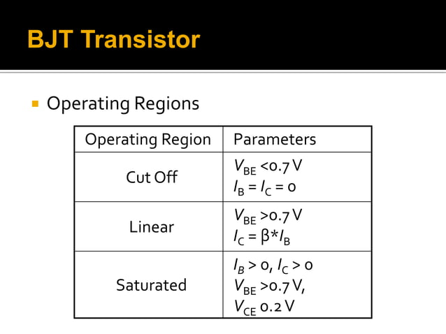 Transistors Basic Concept | PPT | Free Download