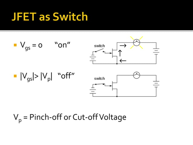 Transistors Basic Concept Ppt Free Download
