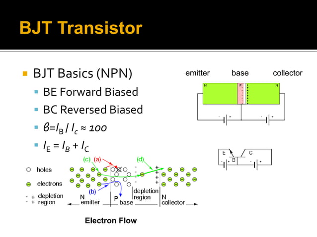 Transistors Basic Concept | PPT | Free Download