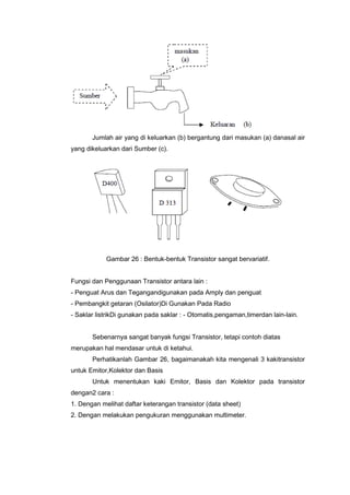Transistor sebagai saklar a’lim abror c2 | DOCX