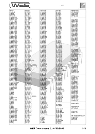 Transistors & i cs cross references | PDF