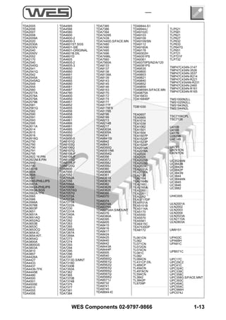 Transistors & i cs cross references | PDF