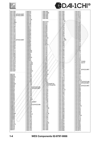 Transistors & i cs cross references | PDF