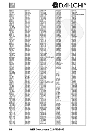 Transistors & i cs cross references | PDF