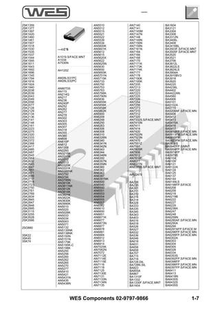 Transistors & i cs cross references | PDF