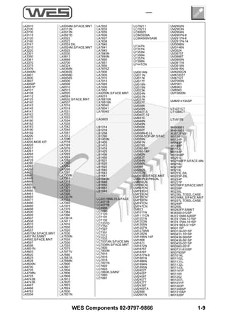 Transistors & i cs cross references | PDF