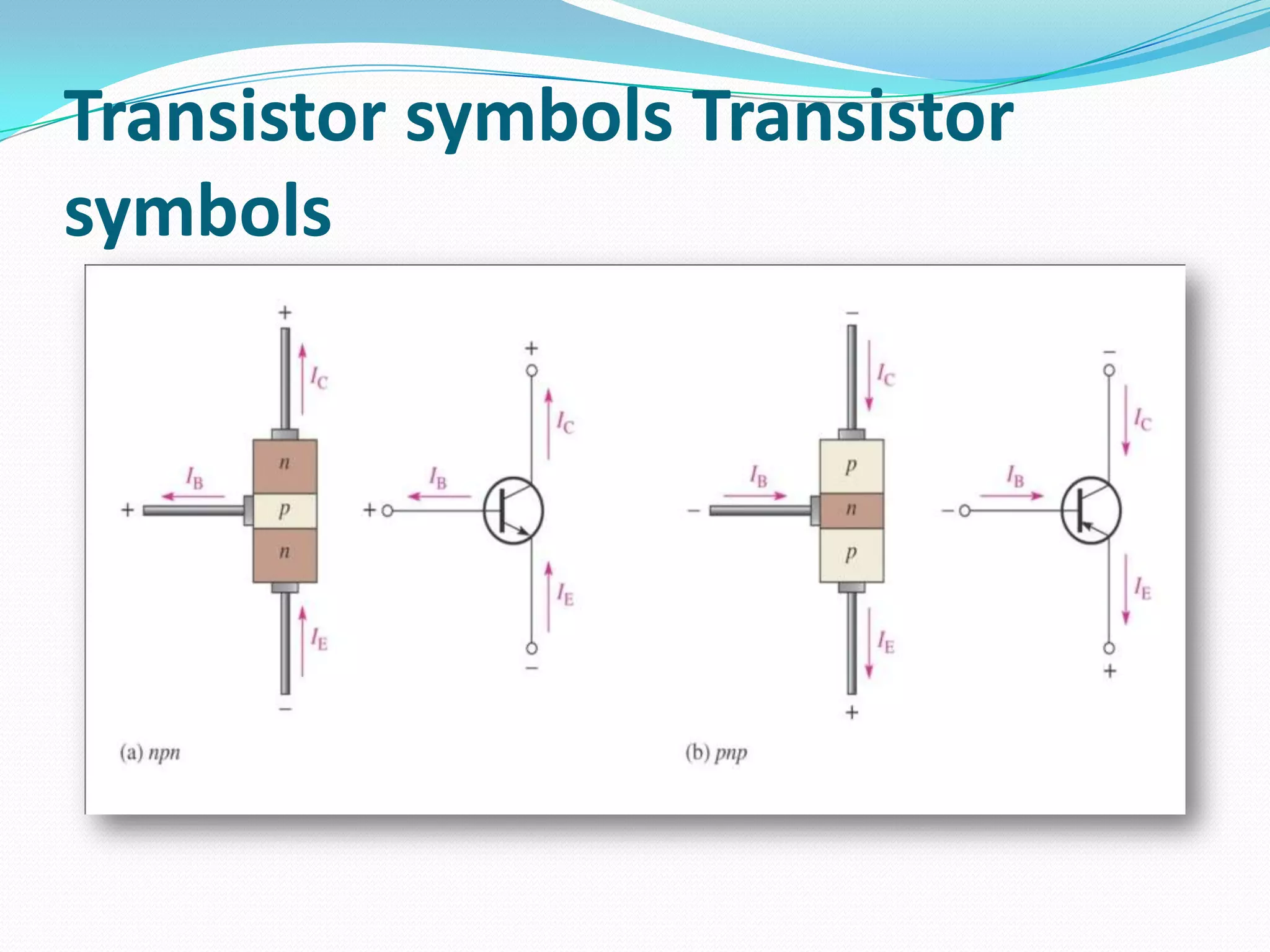 Transistors ppt by behin | PPTX