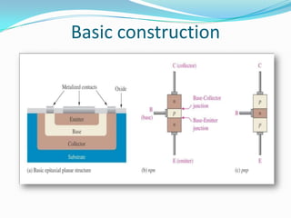 Transistors Ppt By Behin Pptx