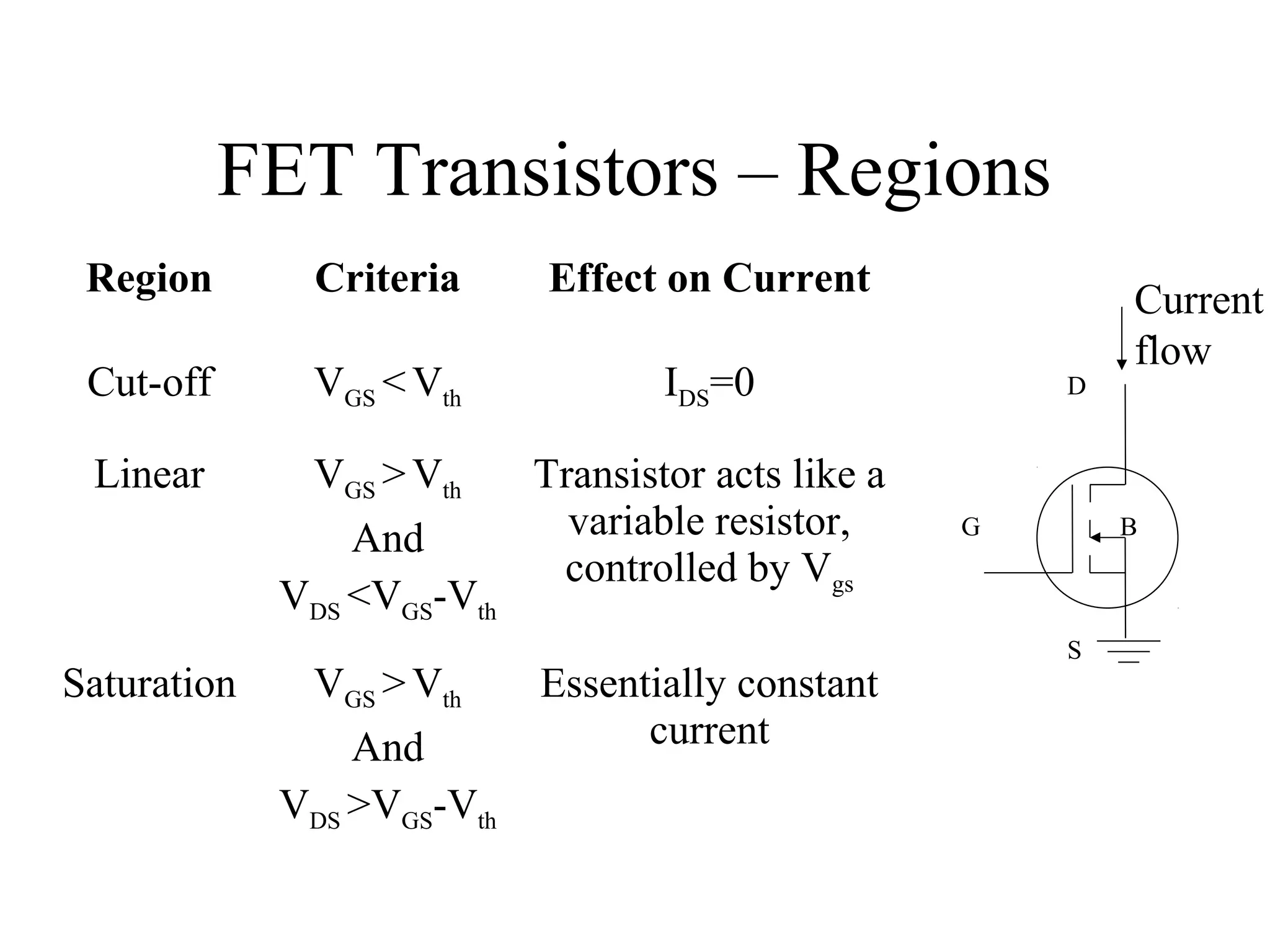 Transistors s07 | PPT