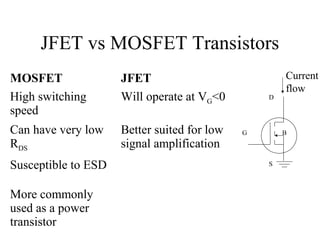 Transistors s07 | PPT