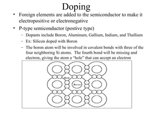 Transistors s07 | PPT