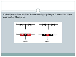 Transistor tipe pnp | PPT