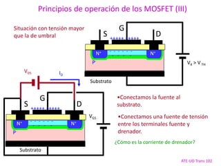 Transistor tipo mosfet | PPTX