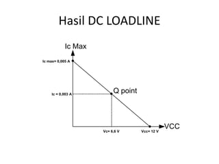 Transistor (transfer resistor) | PPT