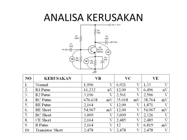 Transistor (transfer resistor) | PPT