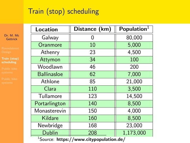 Mathematics in Public and Private Transportation | PPT