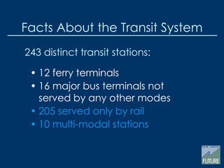 Assessing Potential for Transit-Oriented Development | PPT