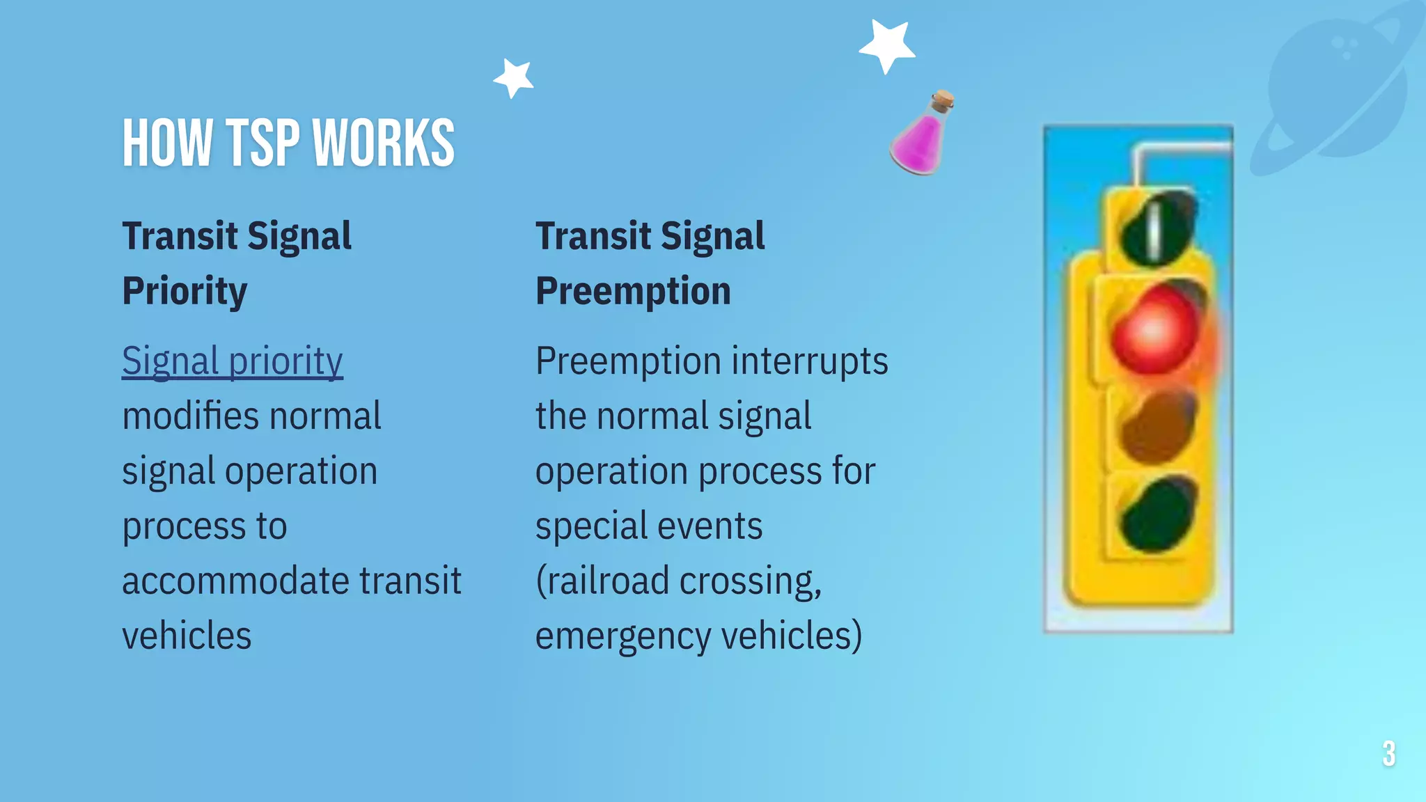 Transit Signal Priority | PDF