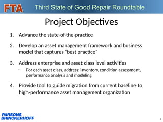 Transit_Asset_Management_Framework_Research-Parsons_Brinckerhoff.ppt