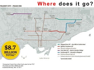 Transit City | PPT