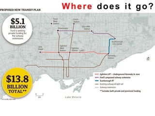 Transit City | PPT
