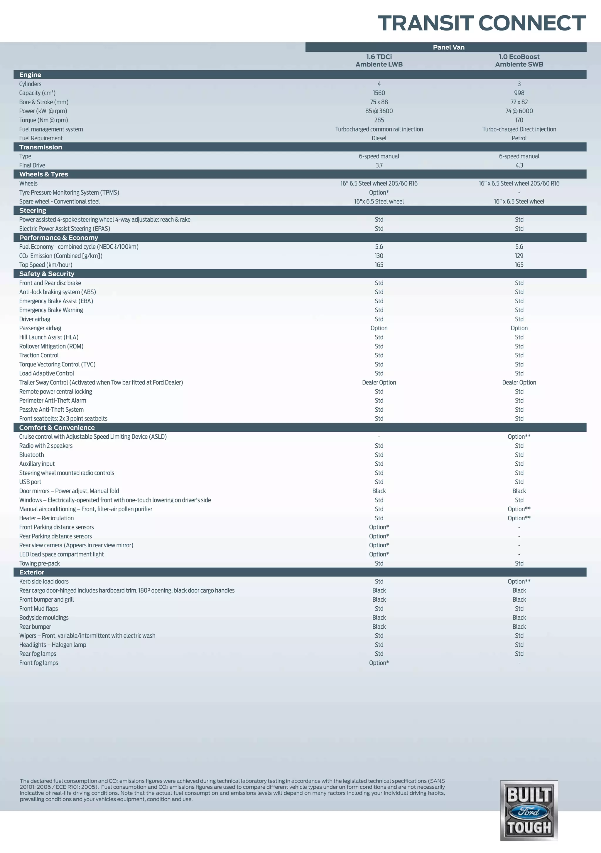 Transit connect brochure | PDF