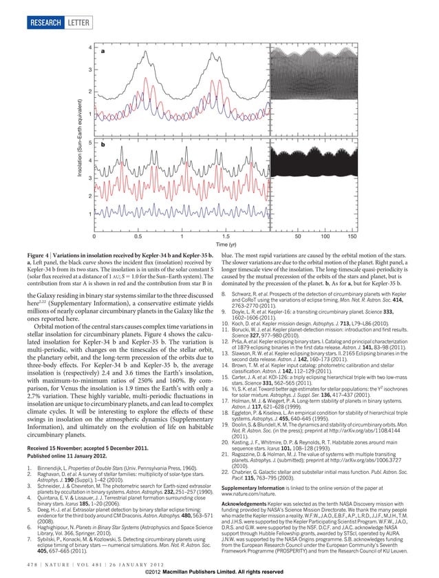 Transiting circumbinary planets_kepler-34b_and_35b | PDF