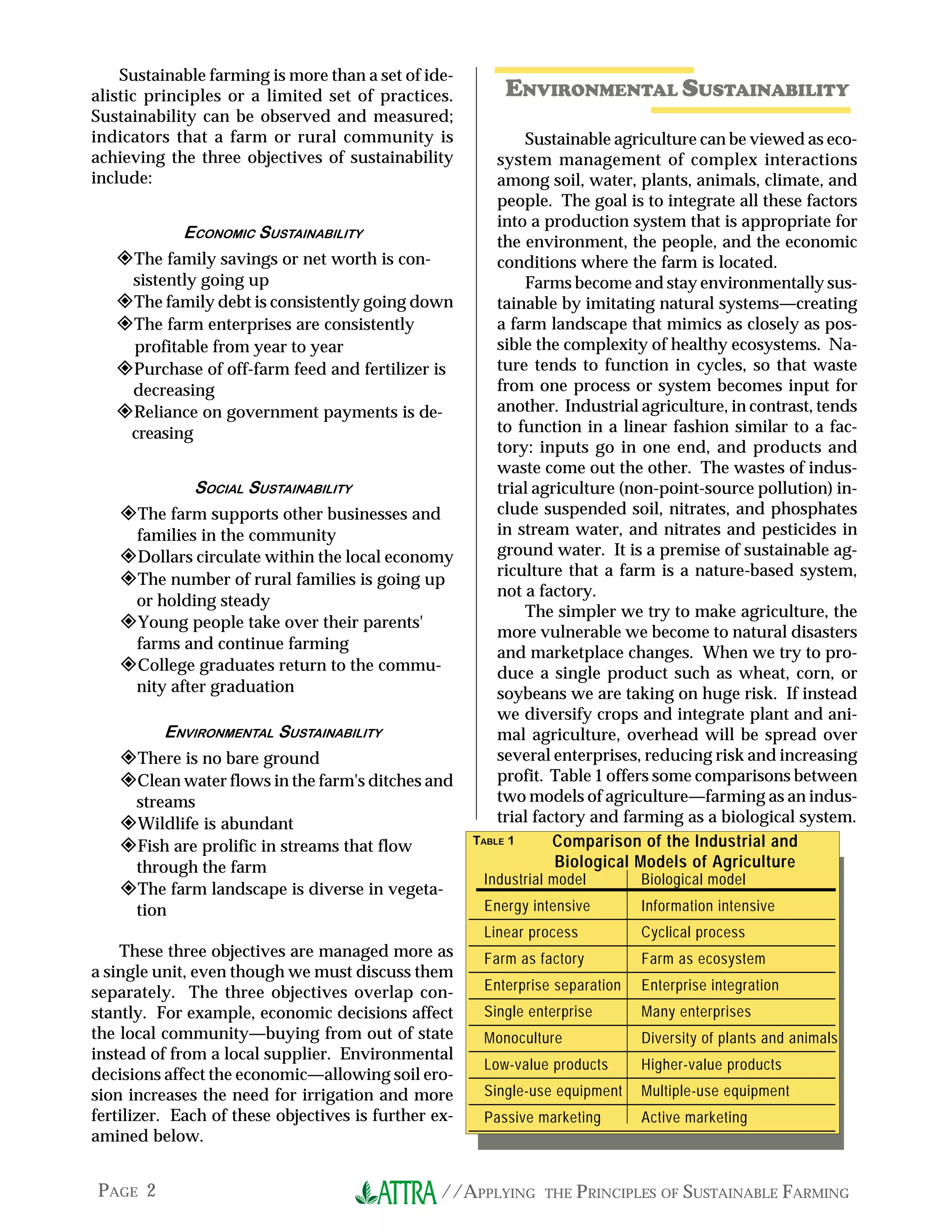 Applying the Principles of Sustainable Farming | PDF