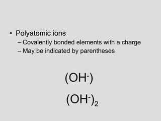 Transition And Polyatomic Ions 2008 | PPT
