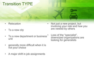 Transition college to career | PDF