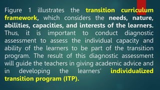 Transition-Curriculum-Packages.pptx