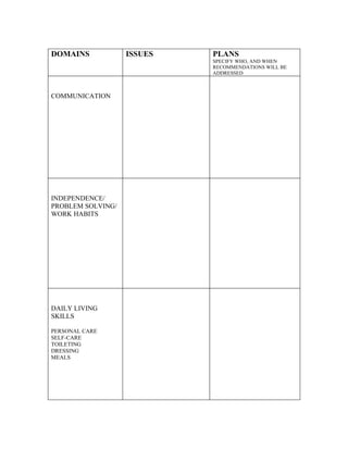 Transition meeting-guide-gssd | PDF