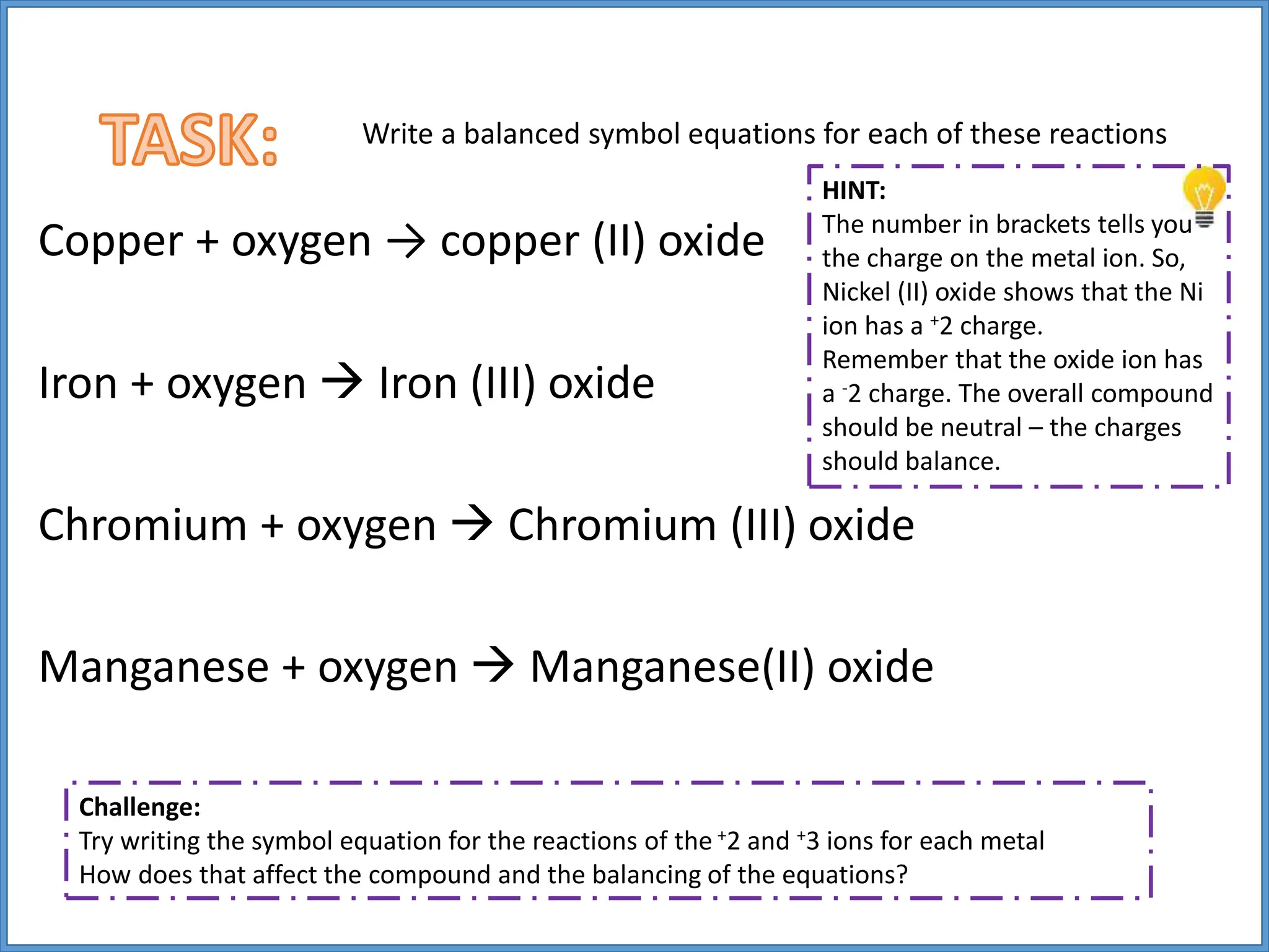Transition-Metals.pptx