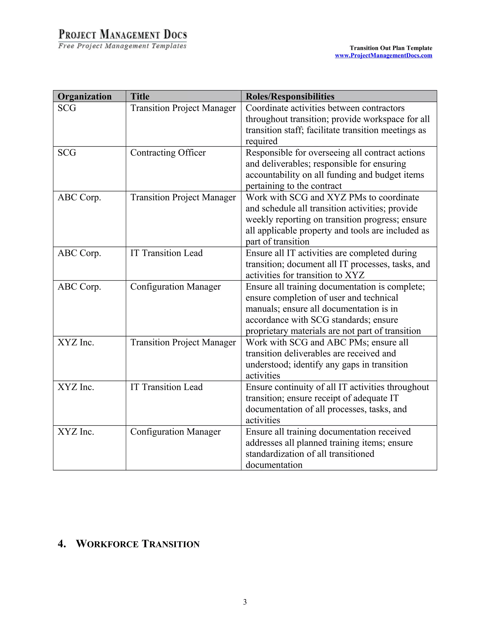 Transition out-plan | DOC