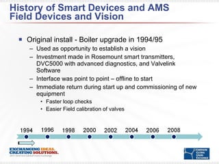 Transition to online AMS reduces maintenance costs and improves ...