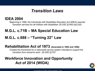 Introduction to the Transition Planning Process (Updated 10/17) | PPT