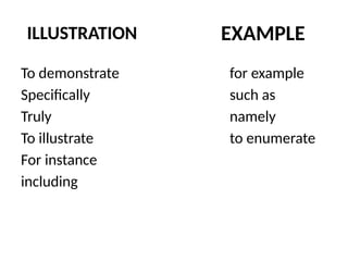 transitional verbs in english for academic purposes.pptx
