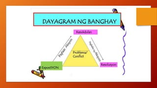 Transitional-Devices-06-01 (1).pptx