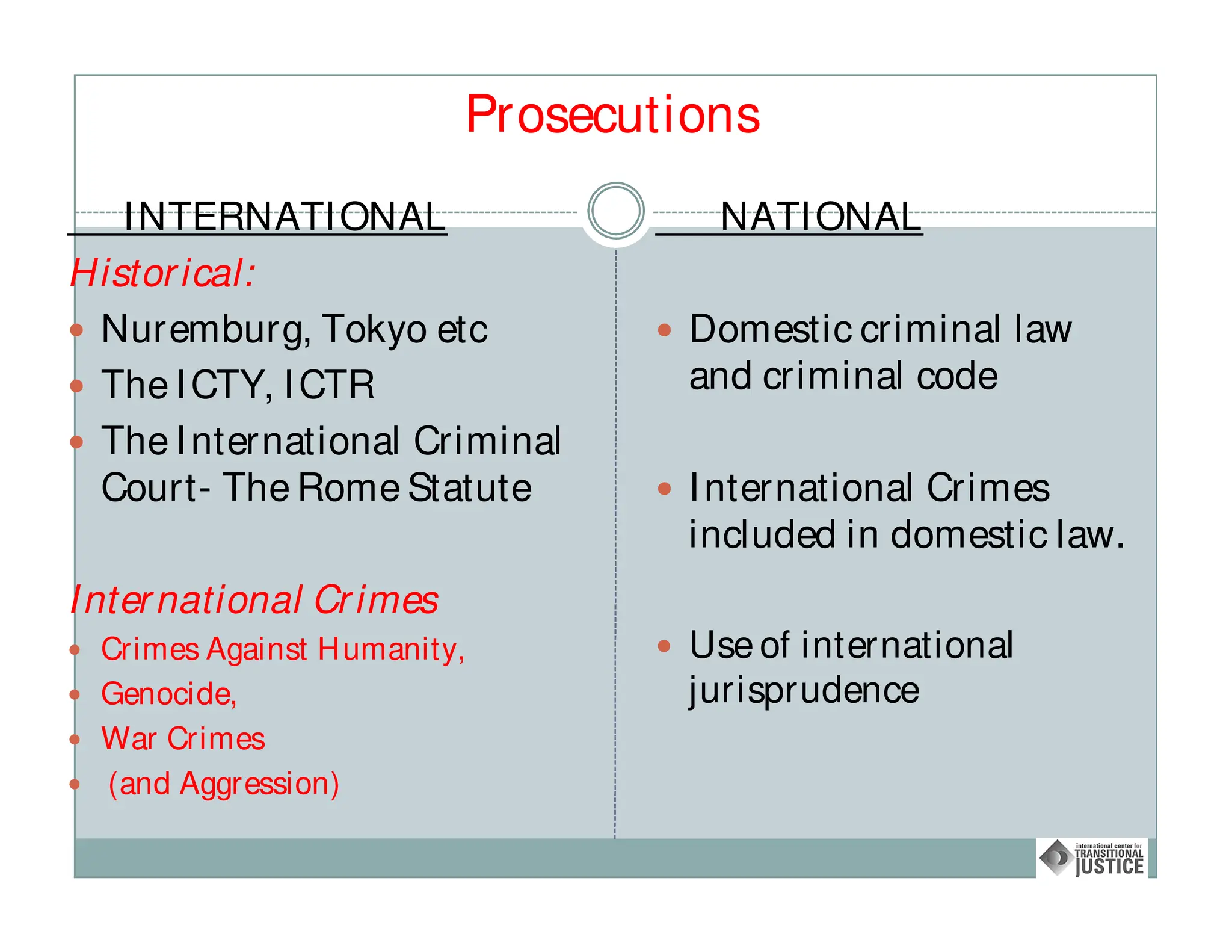 Transitional justiceoverview -Overview.pdf