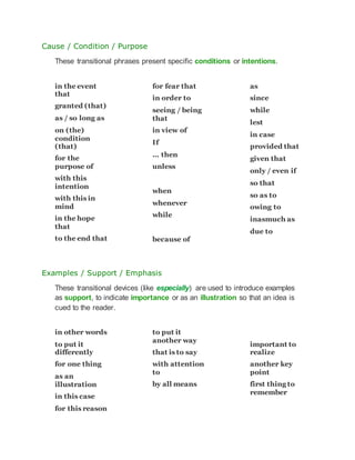 Transitional-Words.docx