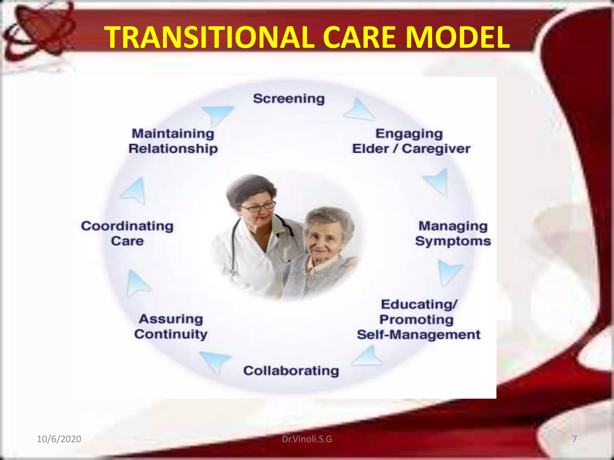 Transitional care | PPTX