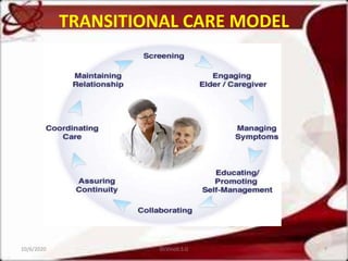 Transitional care | PPT