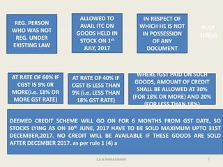 Transitional credit under gst | PPTX