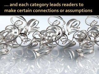 Transitional devices | PPTX