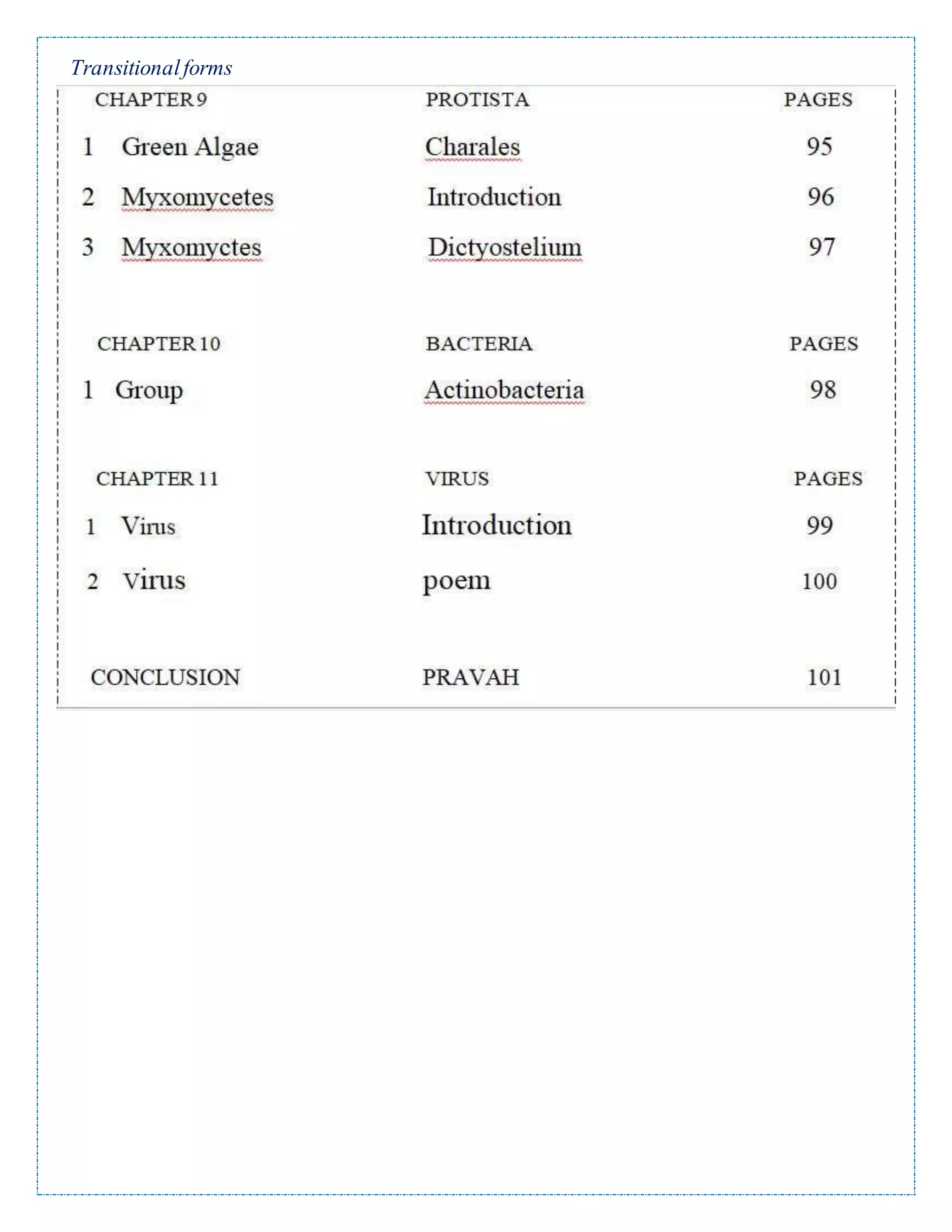 Transitional forms contents | DOCX